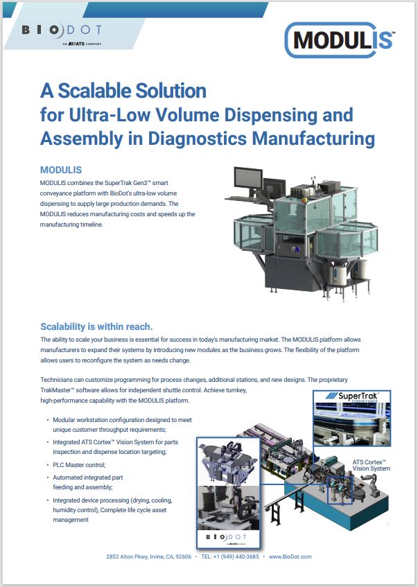 MODULIS™ Data Sheet - BioDot